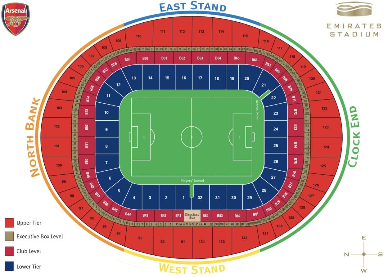 Best seats at Arsenal's Emirates Stadium - Know your options