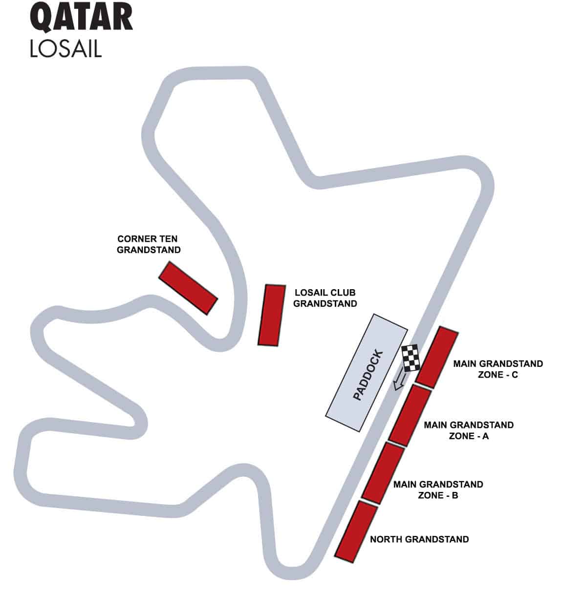 Best seats at the Qatar F1GP. Know your options
