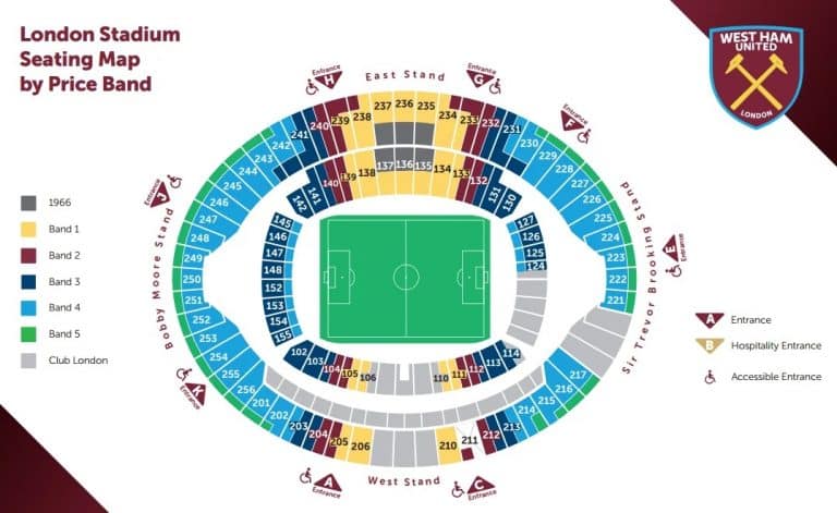 Best seats at West Ham London Stadium - Know your Options