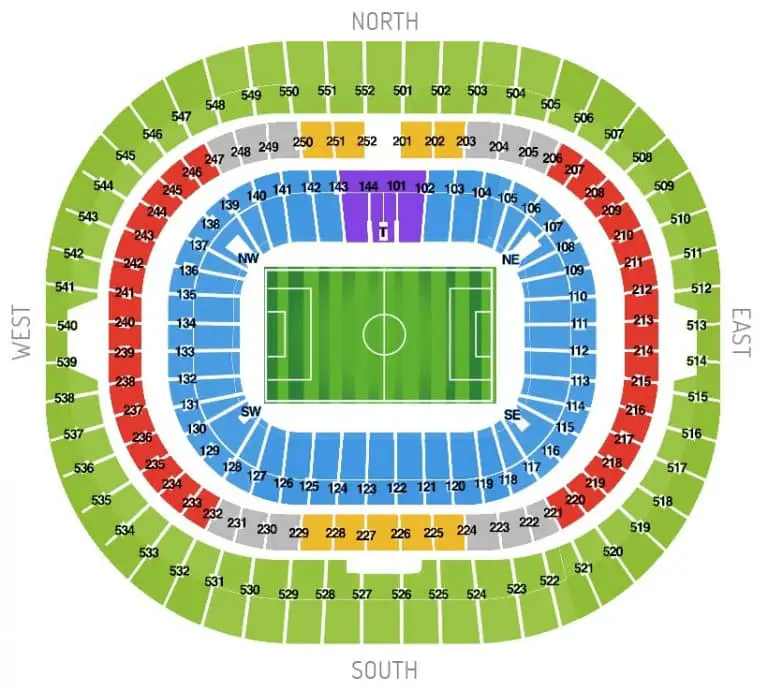 Best seats at Wembley for sport events - Know your options