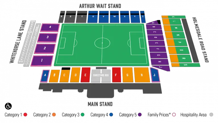Best seats at Crystal Palace Selhurst Park Stadium - All options