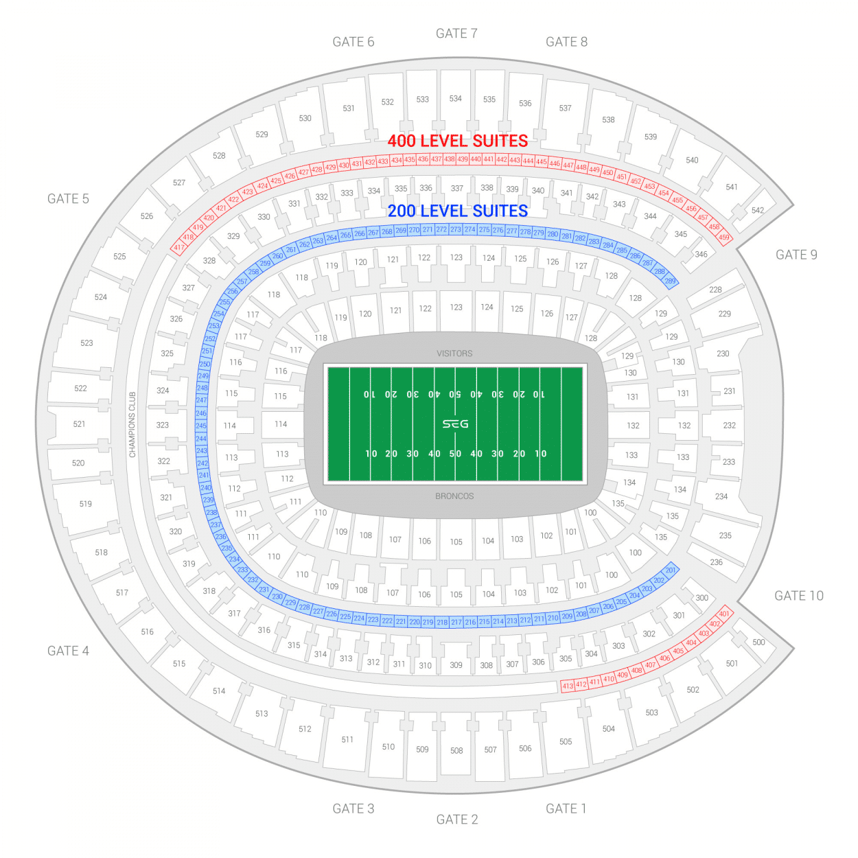 Best seats at Empower Field at Mile High for Denver Broncos