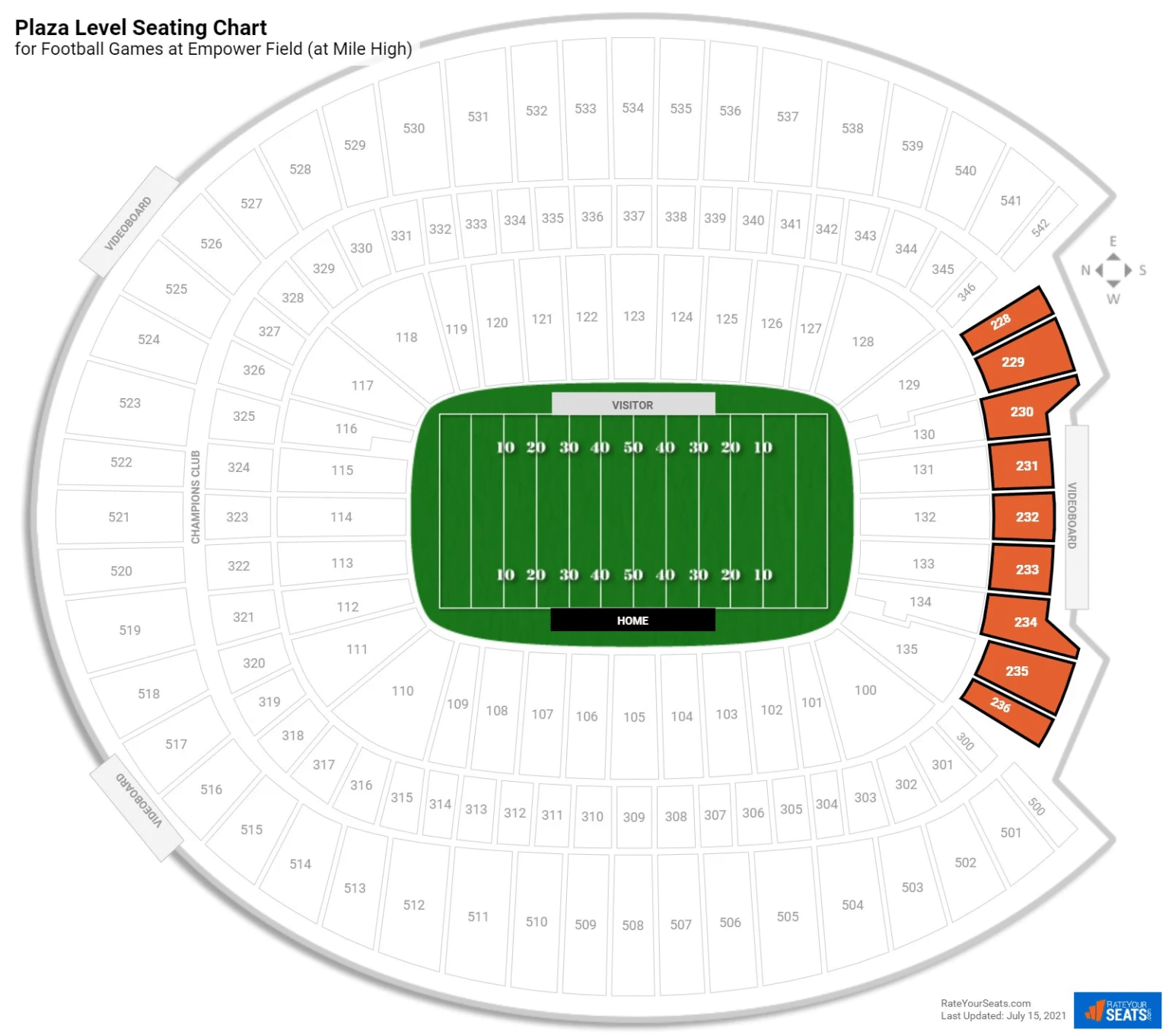 Best seats at Empower Field at Mile High for Denver Broncos