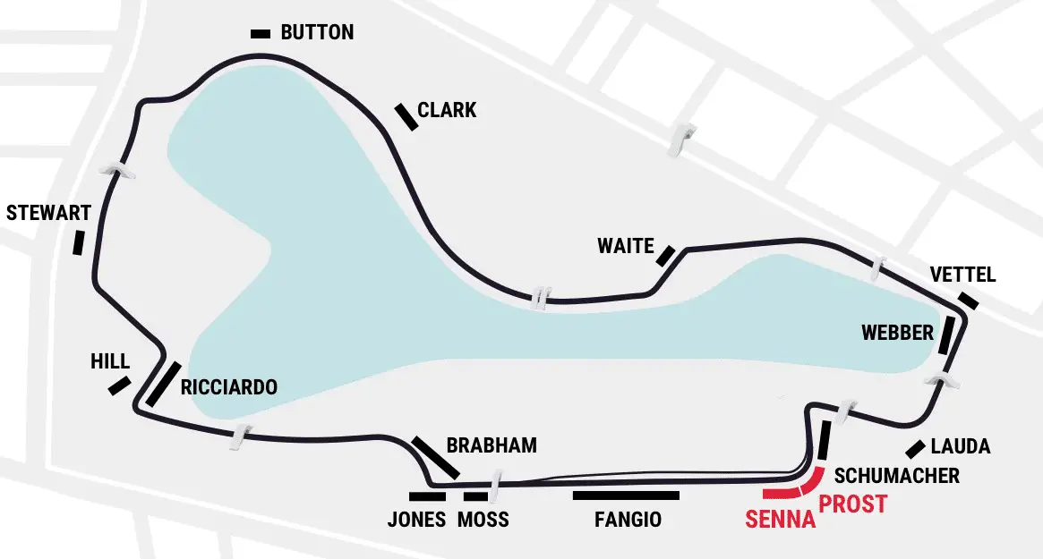 Best seats at the Australia F1 Grand Prix in Melbourne - Review