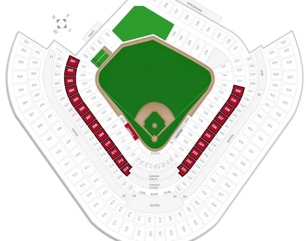 Best seats at the Angel Stadium for Baseball and Concerts